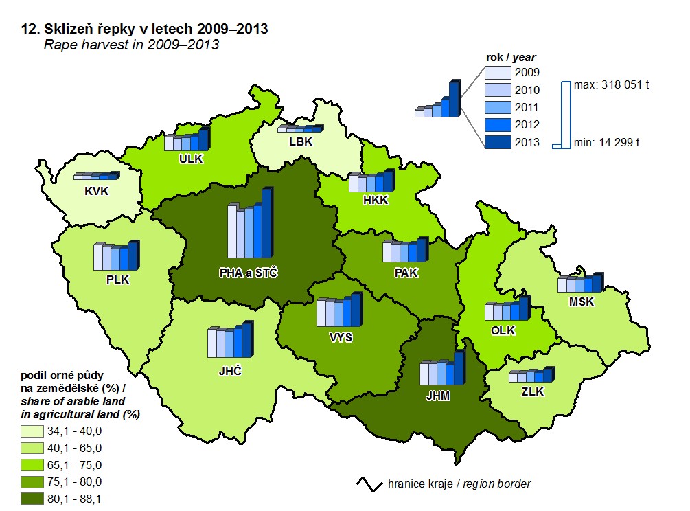 Mapy a kartogramy | Produkty